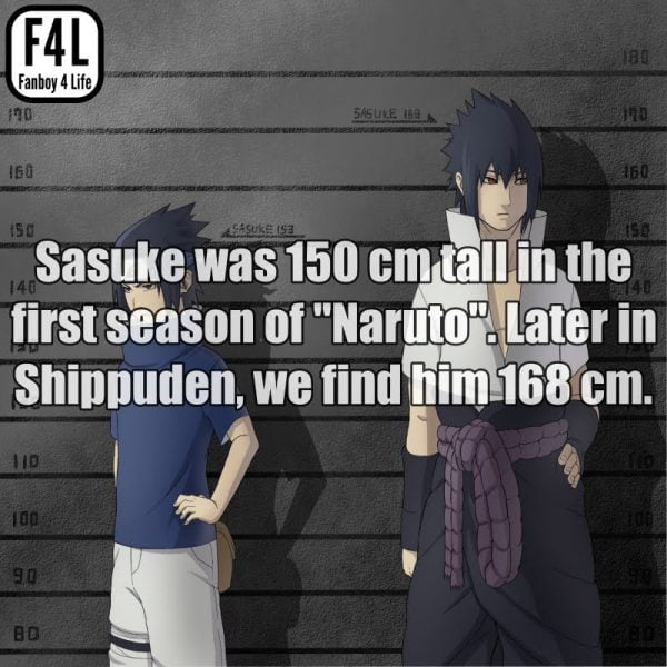 Sasuke Uchiha: 15 Exciting Facts - Fanboy 4 Life