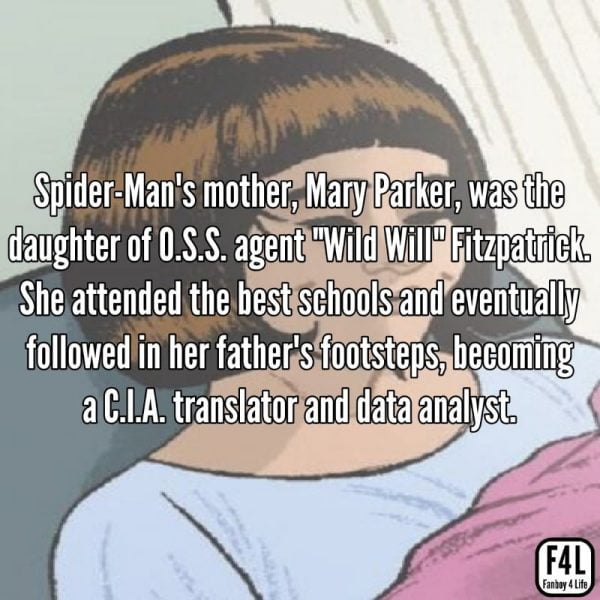 Spider-Man: 20 Amazing Facts - Fanboy 4 Life