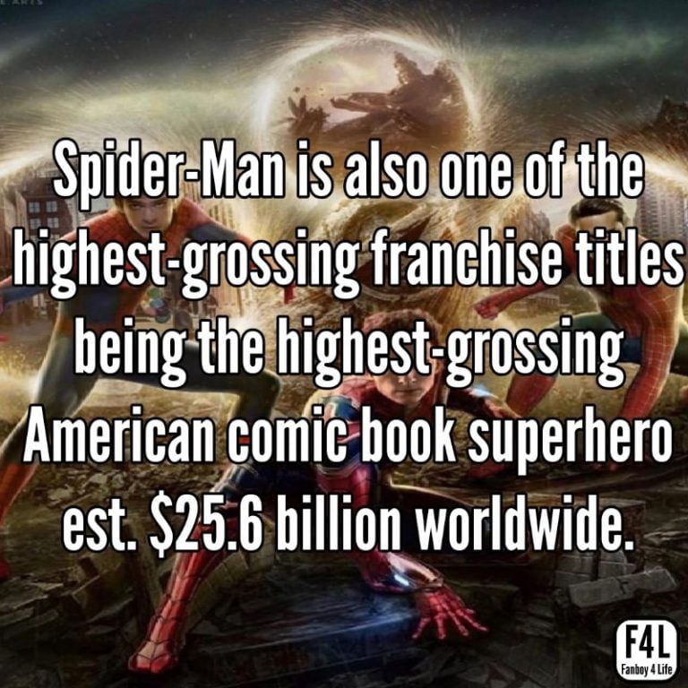 Spider-Man: 20 Amazing Facts - Fanboy 4 Life