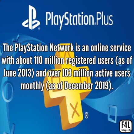 10 Fascinating Facts On PlayStation - Fanboy 4 Life