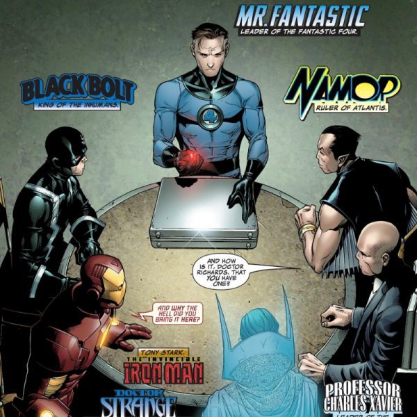 Illuminati: Comprehensive Character Summary - Fanboy 4 Life